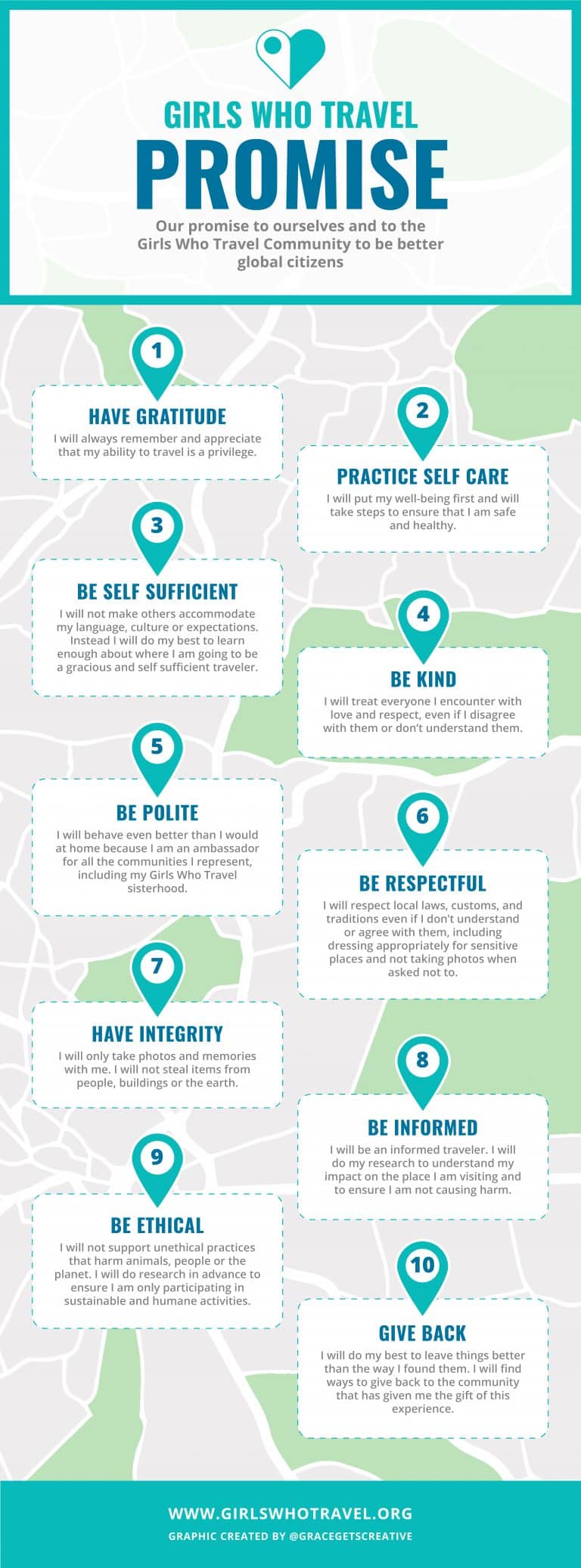 The Girls Who Travel Promise - Girls Who Travel