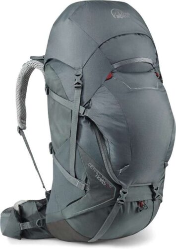 What Is Urban Backpacking? (Plus MUST-HAVE Items!) - Girls Who Travel